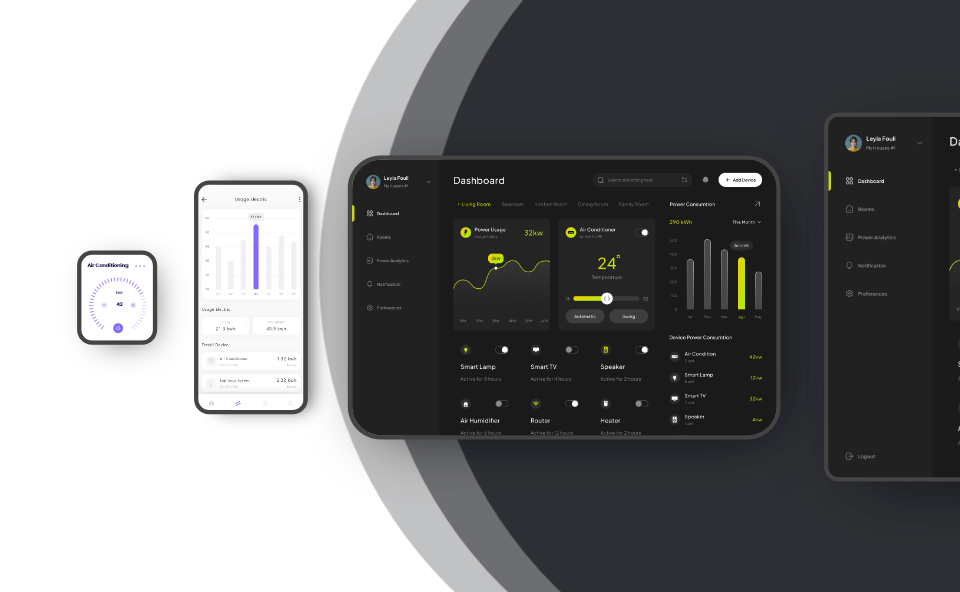 Internet of Things (IoT) application development - SIVOXI®